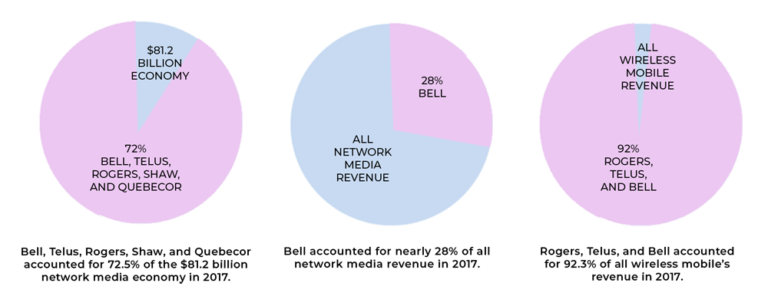 Critical Media Literacy | Global Citizenship: From Social Analysis to ...